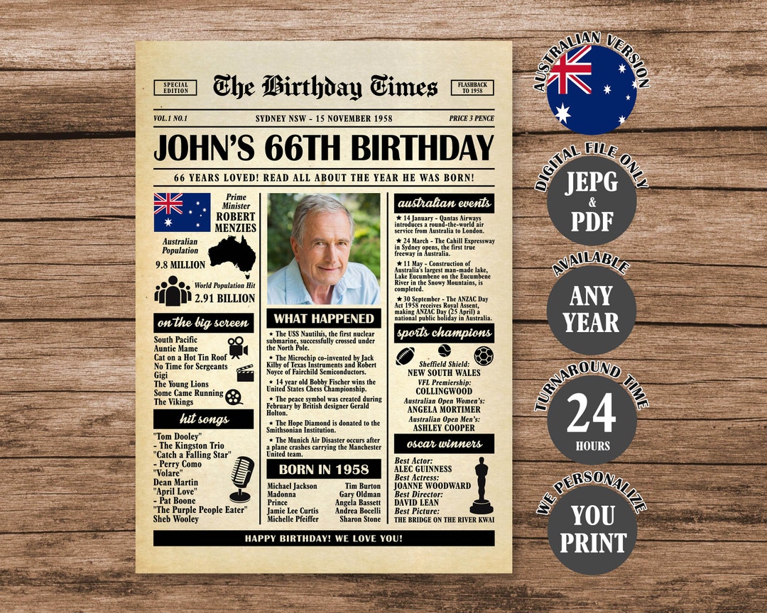 66th Birthday Newspaper Poster Australia, Back in 1958 Aussie Poster ...