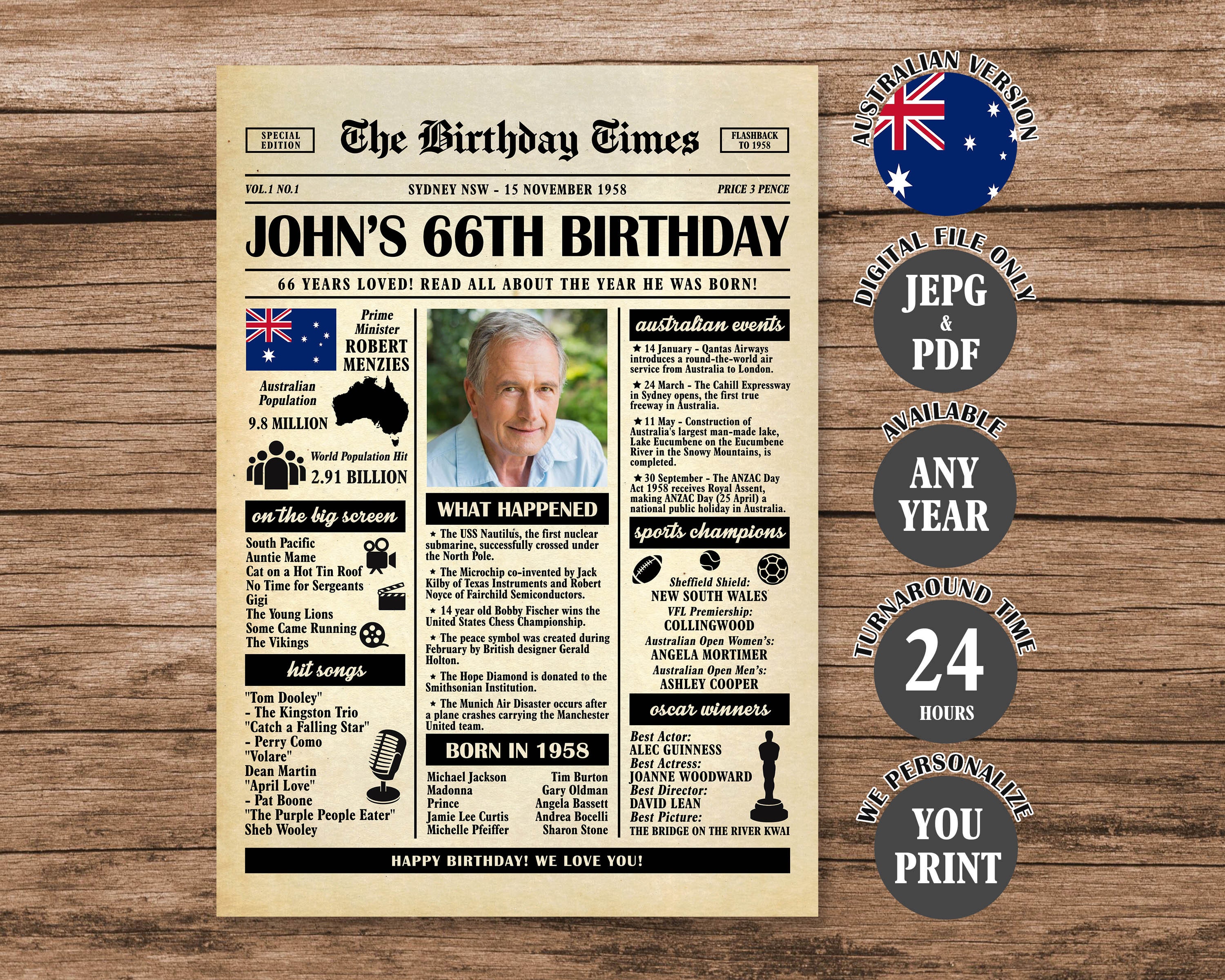 66th Birthday Newspaper Poster Australia, Back in 1958 Aussie Poster ...