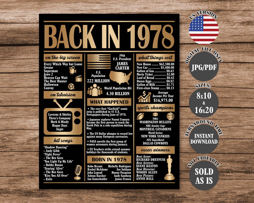 Gold Back in 1978 Poster, What Happened in 1978, 47th Anniversary ...