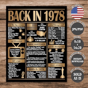 Gold Back in 1978 Poster, What Happened in 1978, 47th Anniversary ...