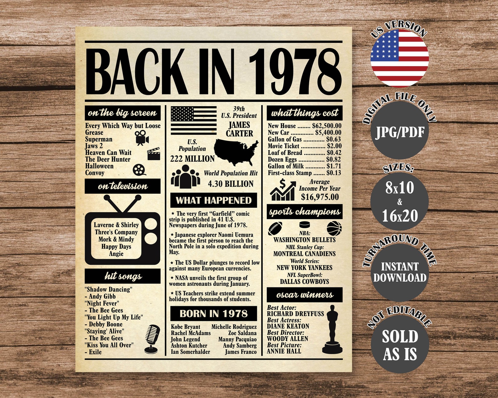 1978 Poster, 46 Years Ago Back in 1978, What Happened in 1978, 46th ...