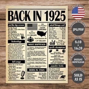 1925 Poster, 100 Years Ago Back in 1925, What Happened in 1925, 100th ...