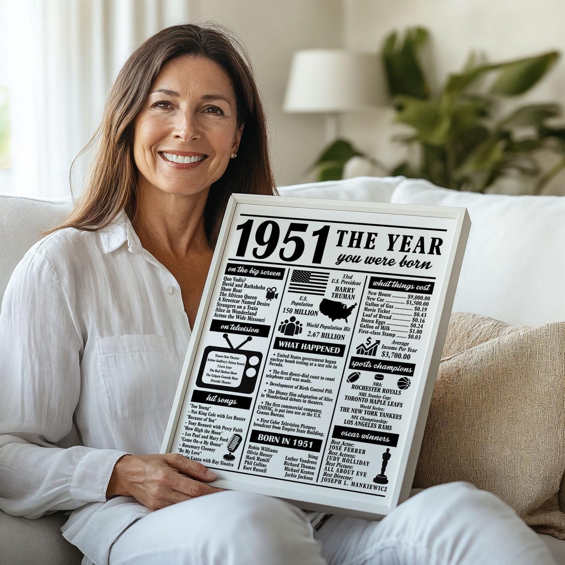 1951 Birthday Fun Facts Poster: 75th Birthday Newspaper Sign (JPEG ...