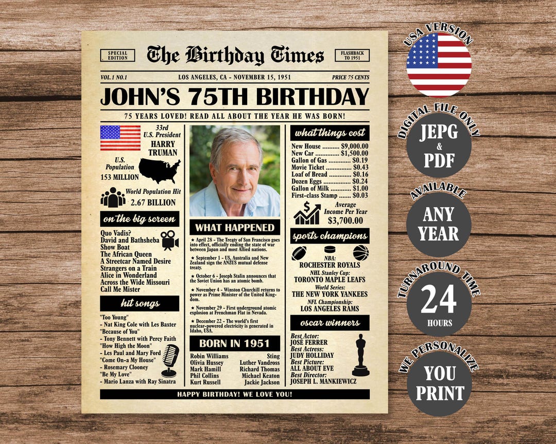 75th Birthday Newspaper Poster: Back in 1951 Sign (digital Download) - Etsy
