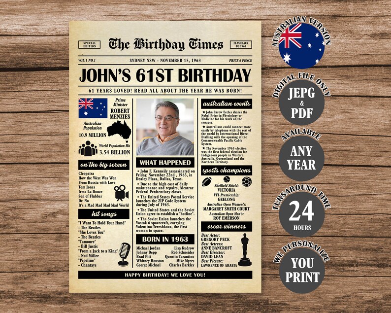 61st Birthday Newspaper Poster Australia, Back in 1963 Aussie Poster ...