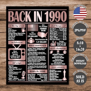 Rose Gold Back in 1990 Poster 35 Years Ago, What Happened in 1990, 35th ...