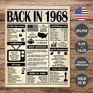 1968 Poster, 56 Years Ago Back in 1968, What Happened in 1968, 56th ...