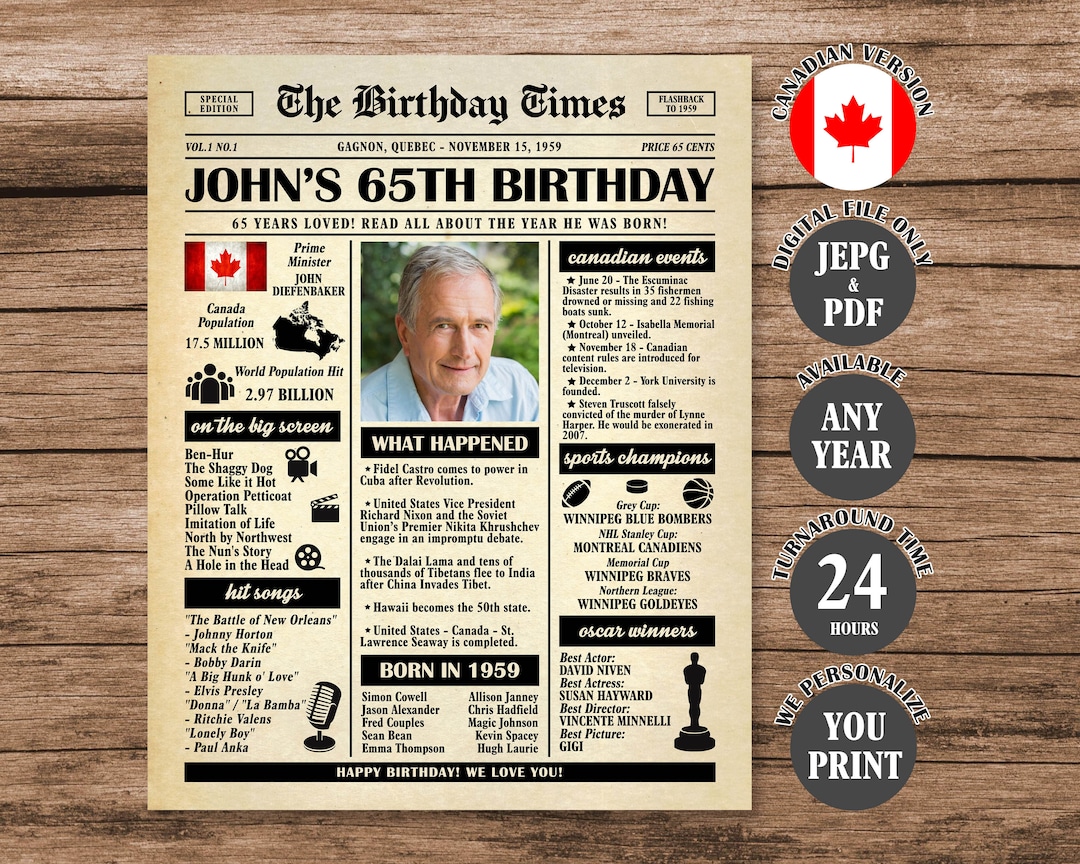 65th Birthday Newspaper Poster Canada, Back in 1959 Poster, What ...