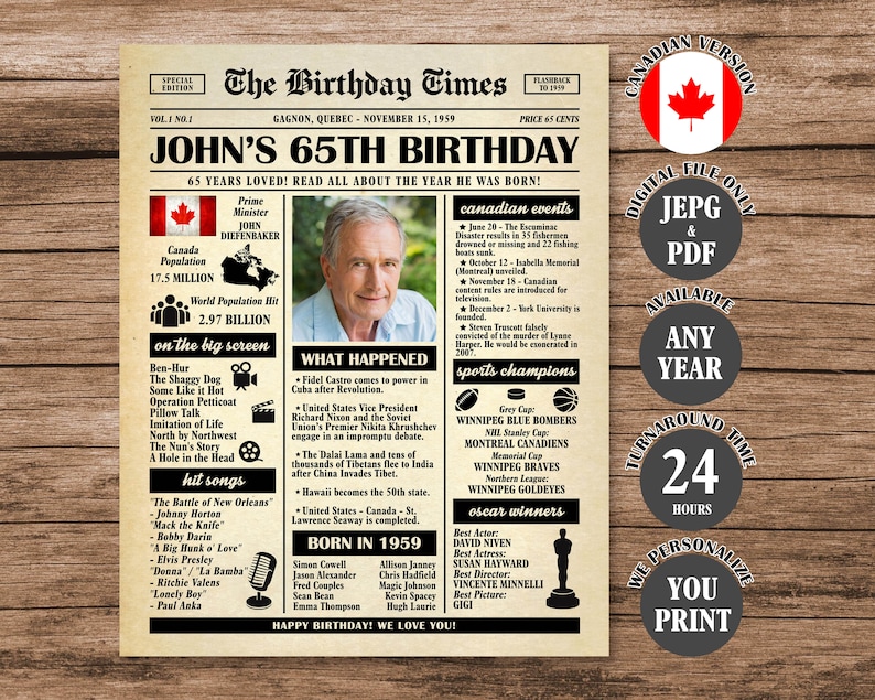 65th Birthday Newspaper Poster Canada, Back in 1959 Poster, What ...