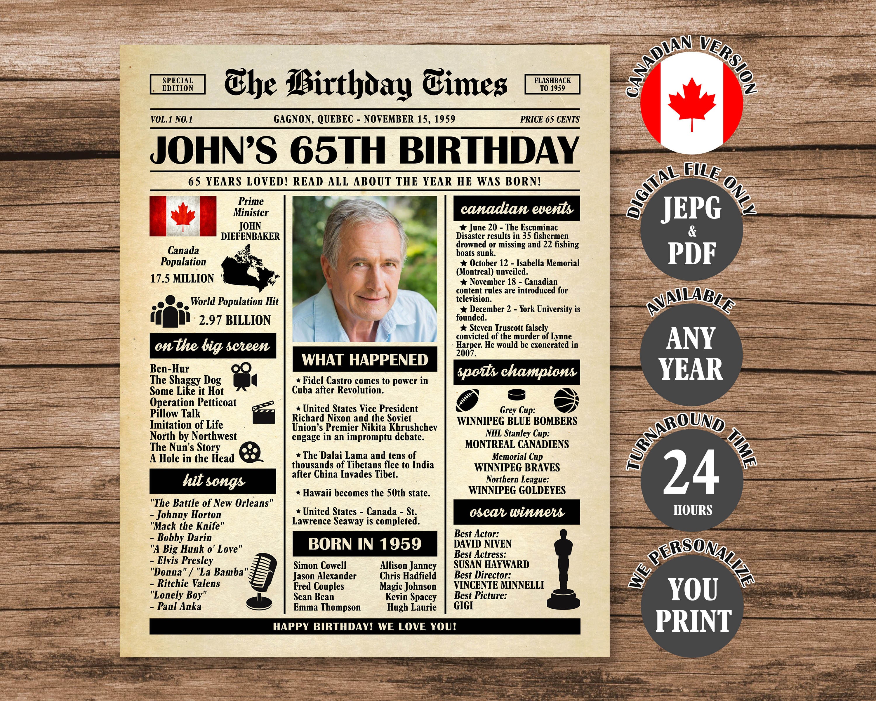 65th Birthday Newspaper Poster: Canadian 1959 Facts (digital Download ...