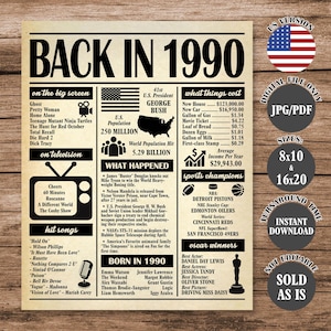 Back in 1990 Poster: 35th Birthday/anniversary Party Decor (digital ...
