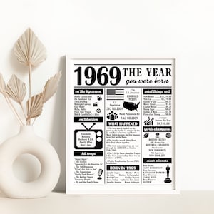 1969 the Year You Were Born Back in 1969 Poster What - Etsy