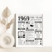 1969 the Year You Were Born Back in 1969 Poster What - Etsy