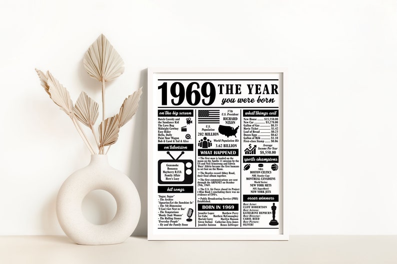 1969 the Year You Were Born Back in 1969 Poster What - Etsy