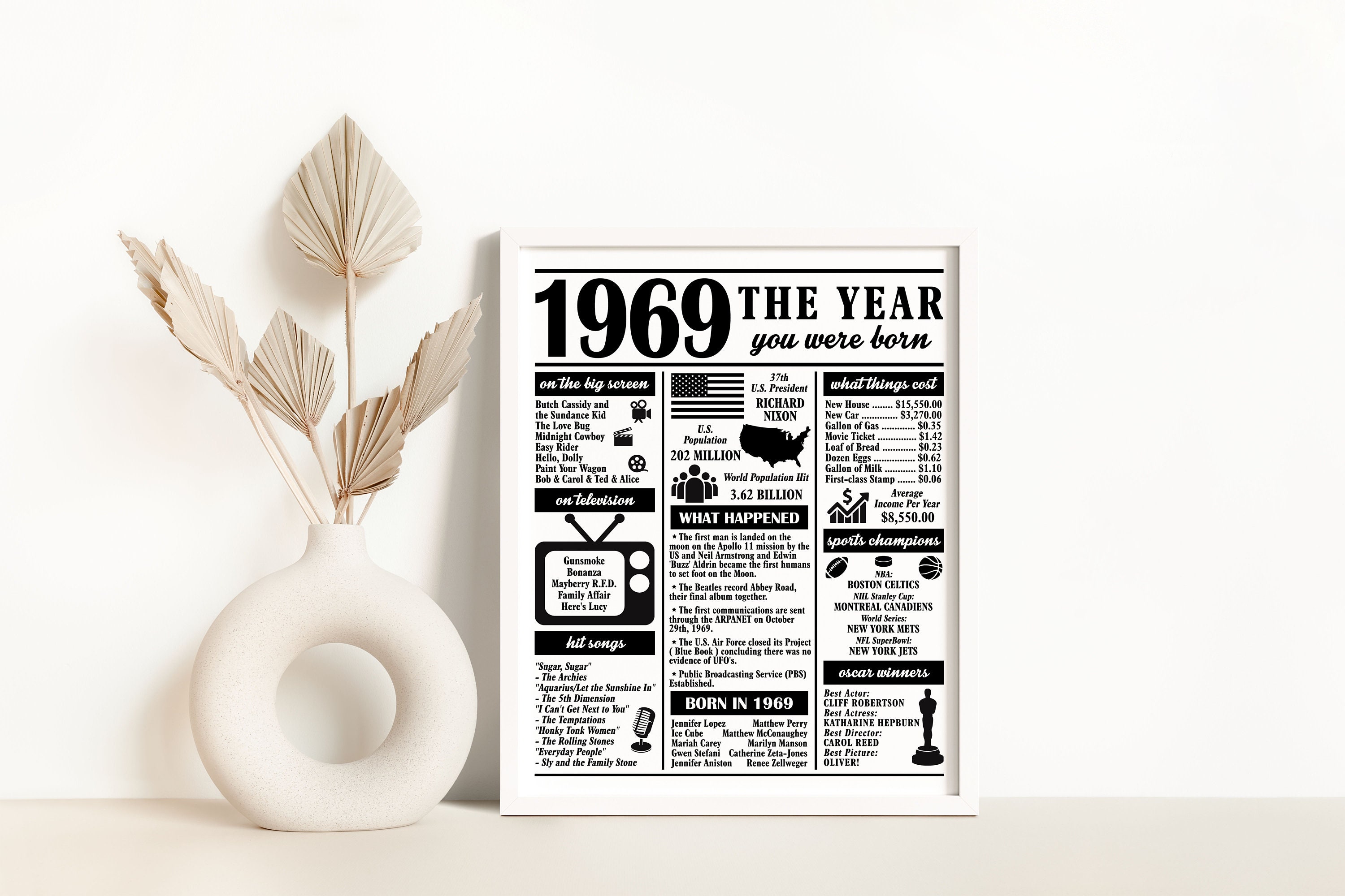 1969 the Year You Were Born Back in 1969 Poster What - Etsy