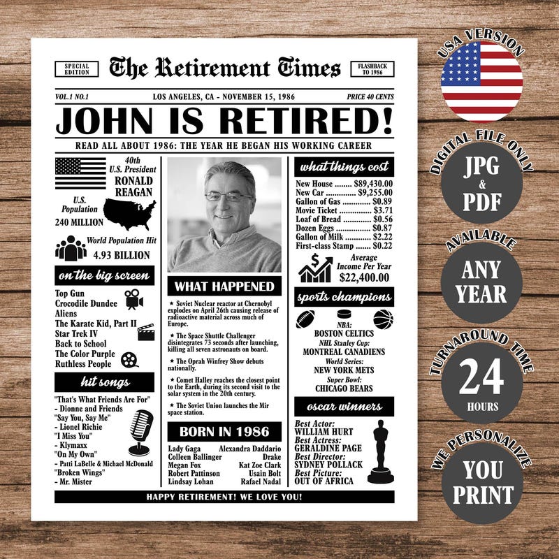 Custom Retirement Posters - Etsy