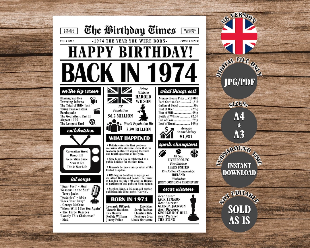Back in 1974 United Kingdom Poster What Happened in 1974 Born in 1974 ...