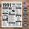 Back in the Year 1992 Birthday Sign, Flashback to 1992 Poster Board ...