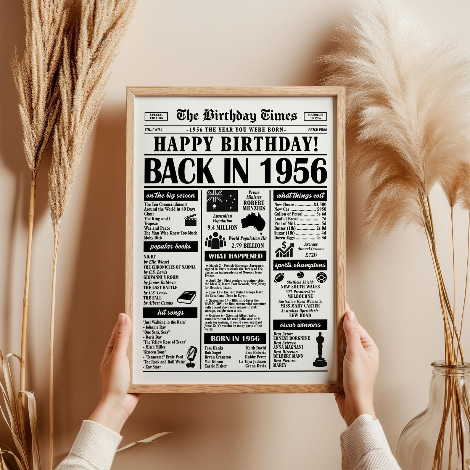 Back in 1956 Birthday Poster: Australian Facts Printable Vintage ...
