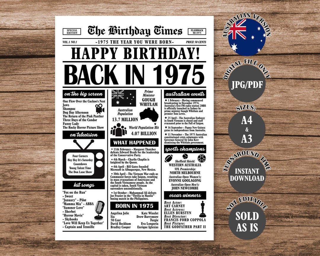 1975 Year You Were Born Back in 1975 Australian Poster What Happened in 1975 in Australia Born ...
