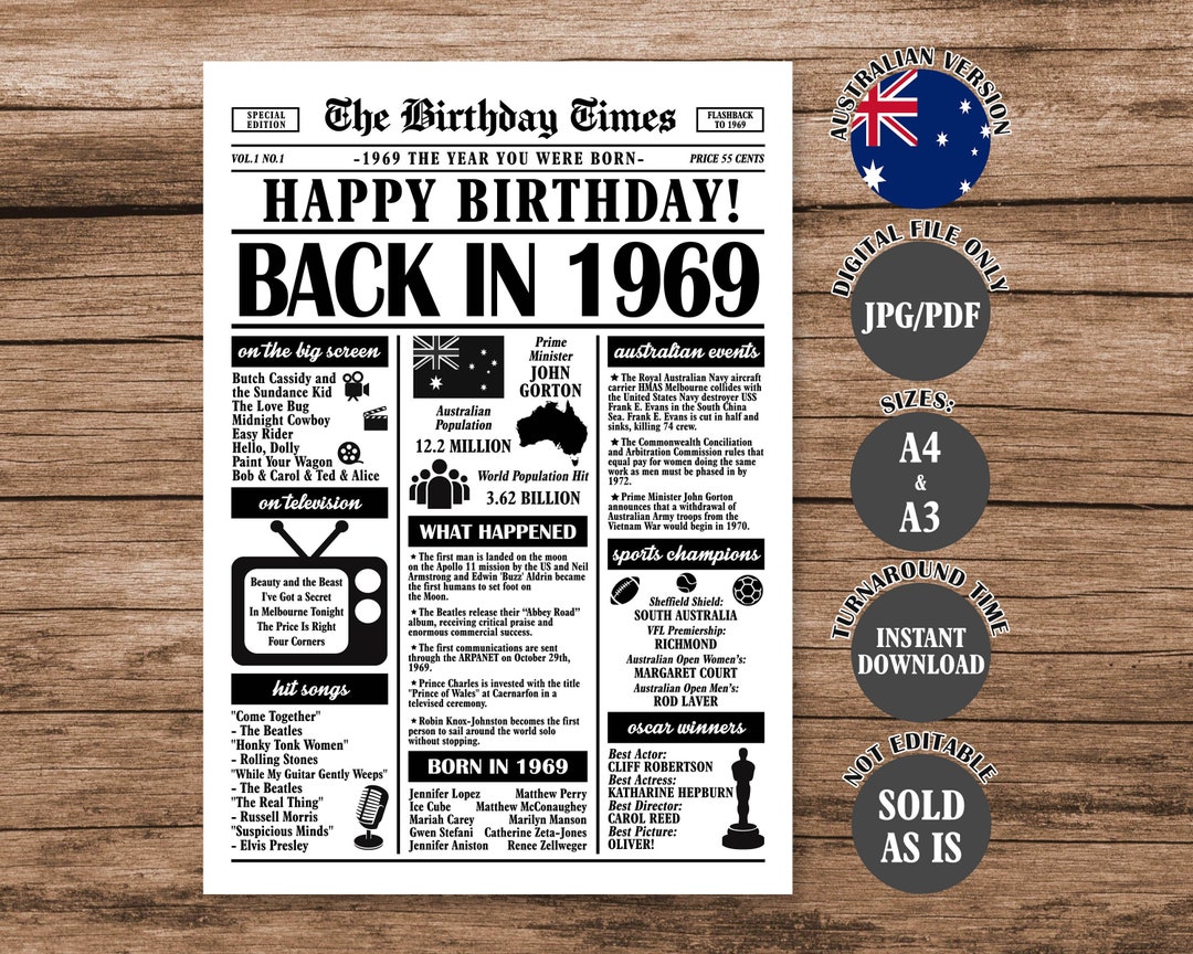 1969 Year You Were Born Back in 1969 Australian Poster What Happened in ...