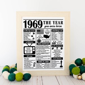 1969 the Year You Were Born Back in 1969 Poster What - Etsy
