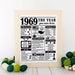 1969 the Year You Were Born Back in 1969 Poster What - Etsy