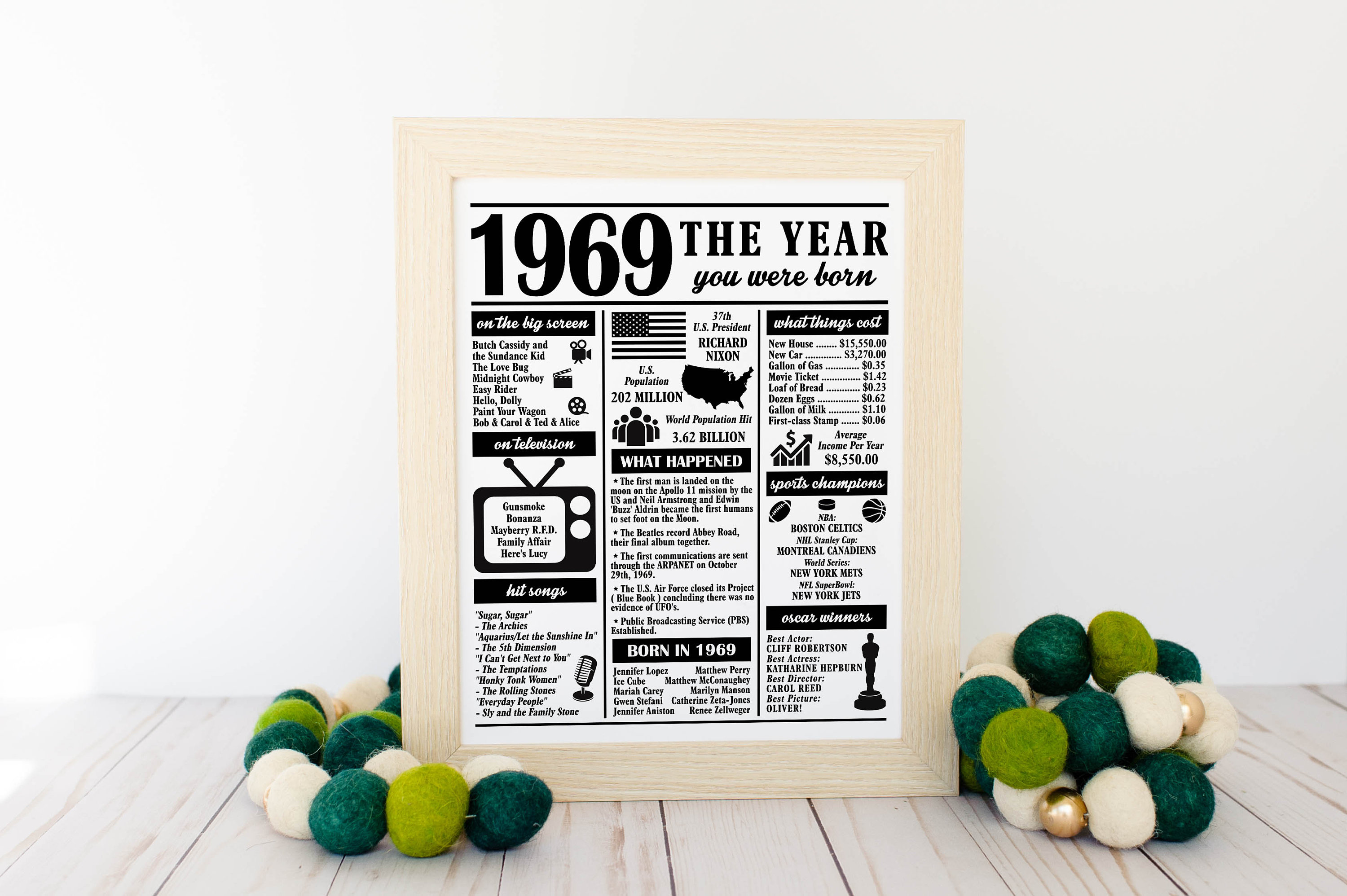 1969 the Year You Were Born Back in 1969 Poster What - Etsy