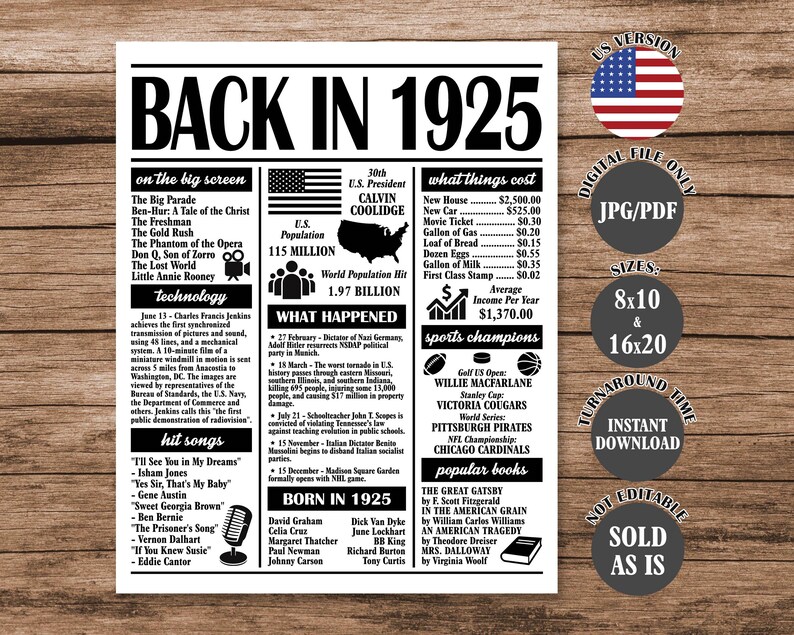 1925 Birthday Poster: Vintage Facts, 100th Birthday Gift (JPG/PDF ...