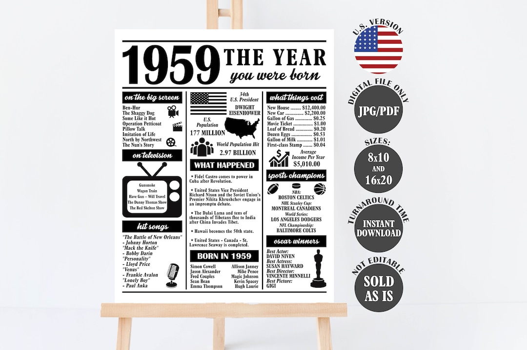 1959 the Year You Were Born Back in 1959 Poster What - Etsy