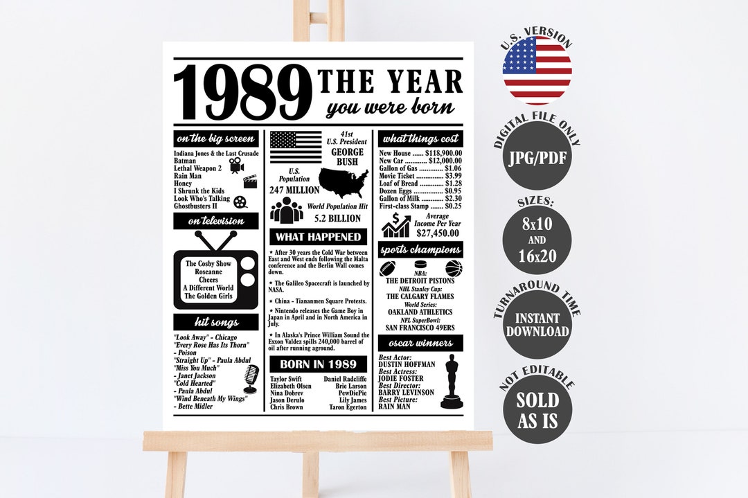 1989 the Year You Were Born Back in 1989 Poster What - Etsy