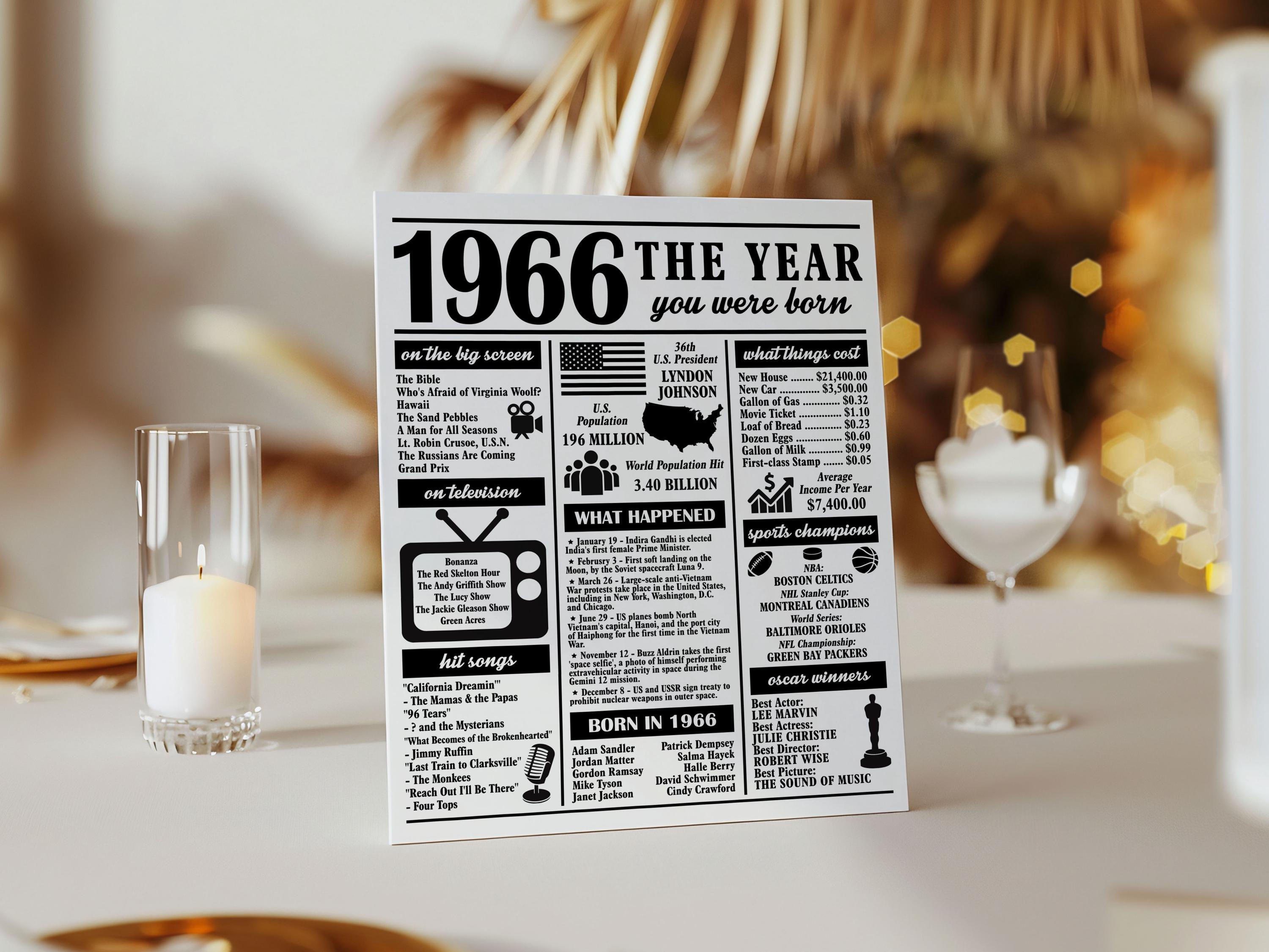 1966 the Year You Were Born Poster: 60th Birthday Fun Facts (digital ...