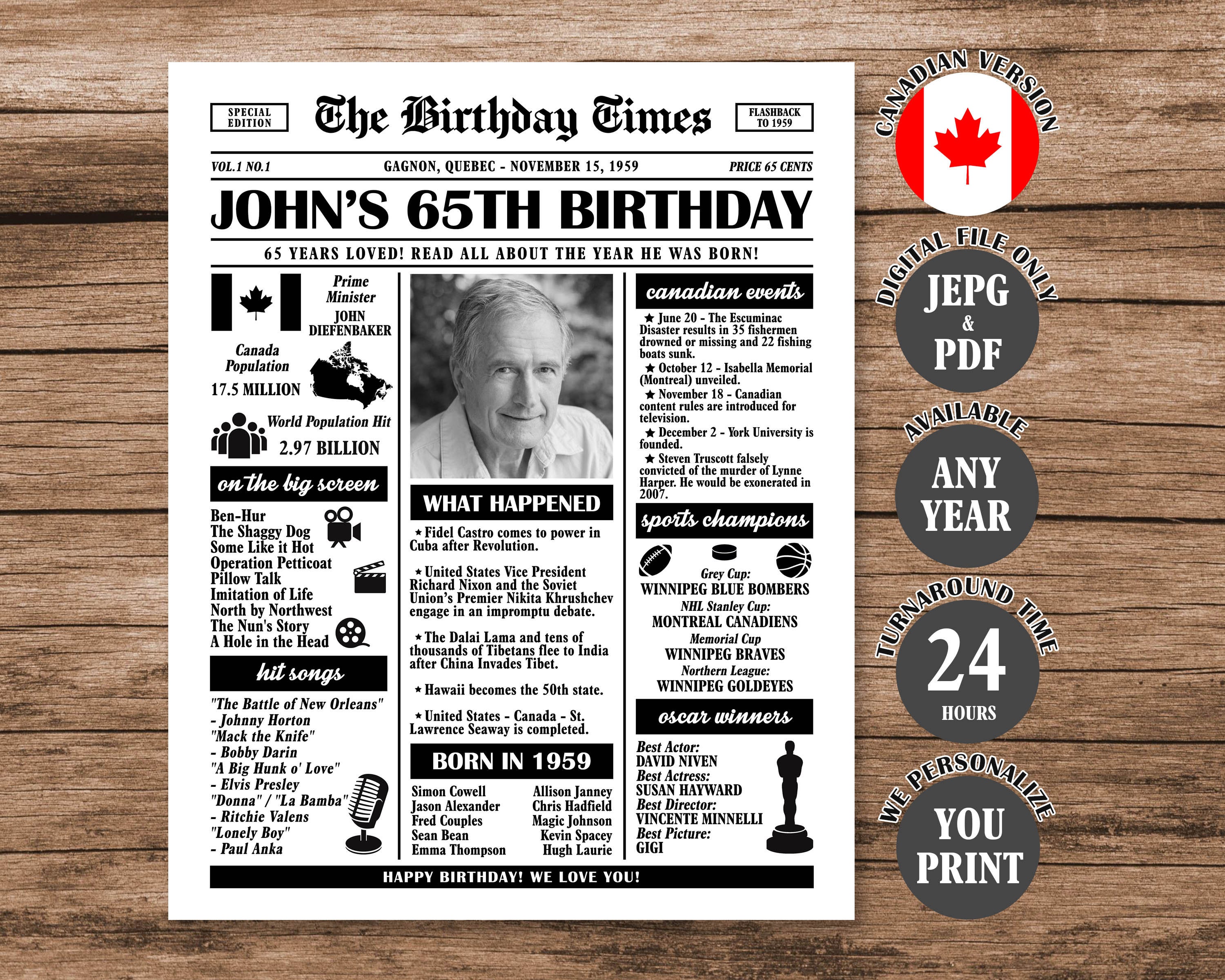 Canada in 1959, Canadian 65th Birthday Newspaper Poster, Back in 1959 ...