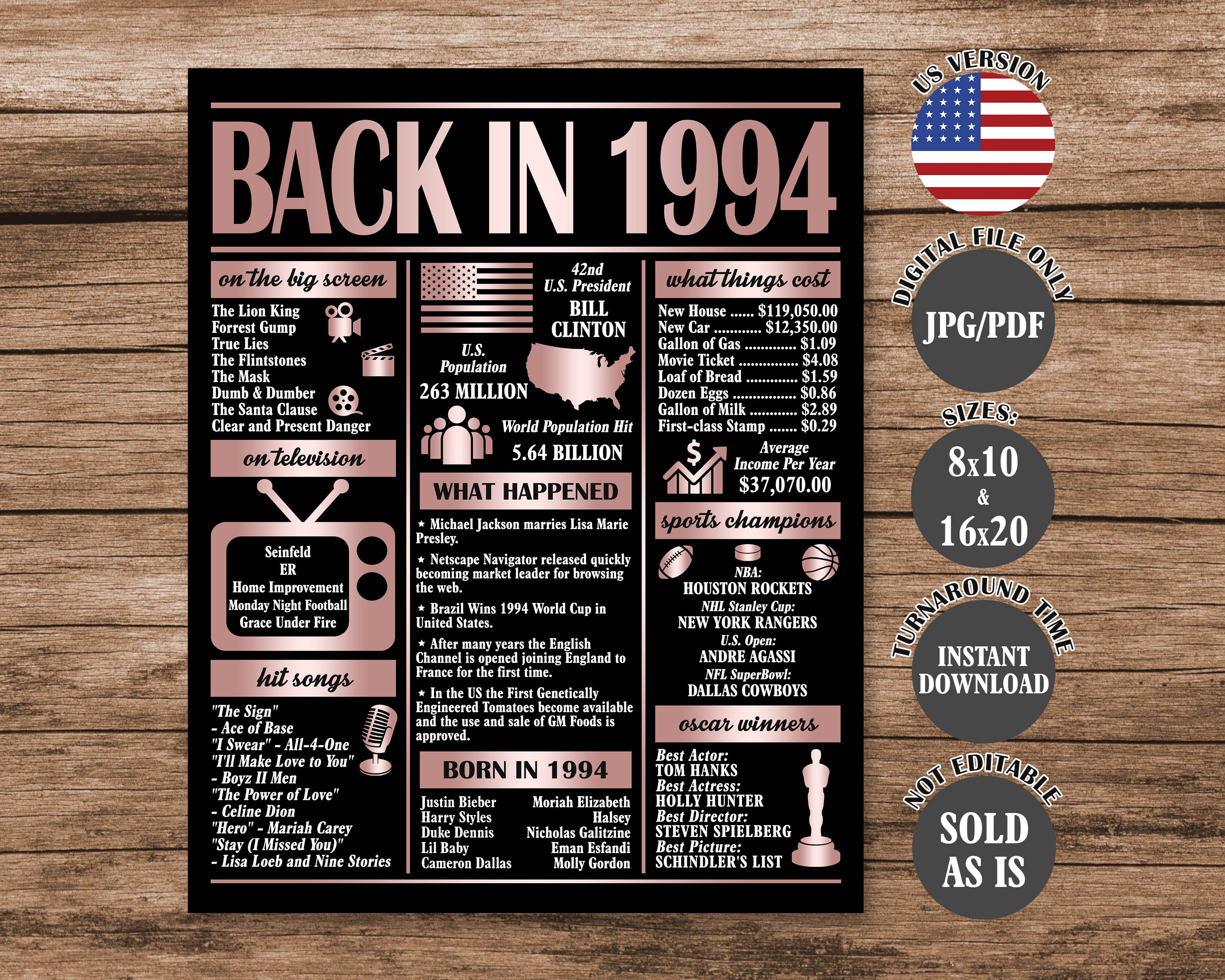 Rose Gold Back in 1994 Printable Poster, 30th Birthday, Anniversary or ...