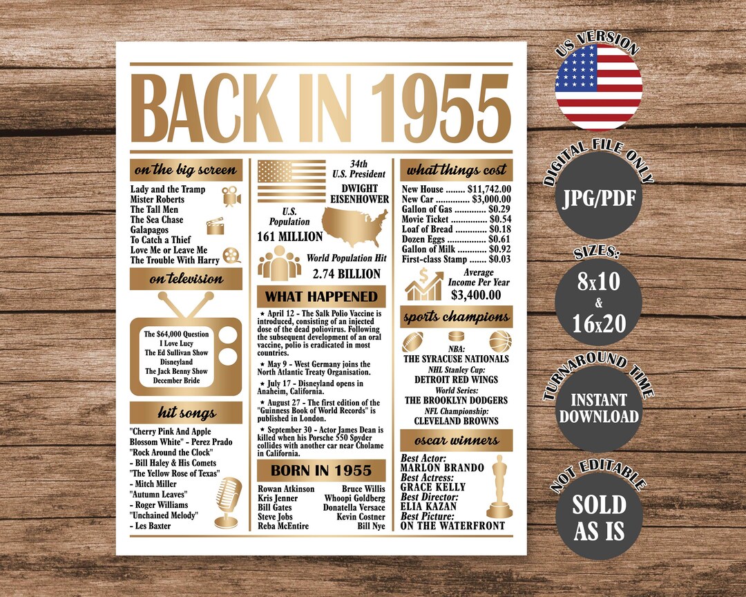 1955 Birthday Anniversary Poster, 70th Milestone, Gold Facts Sign ...