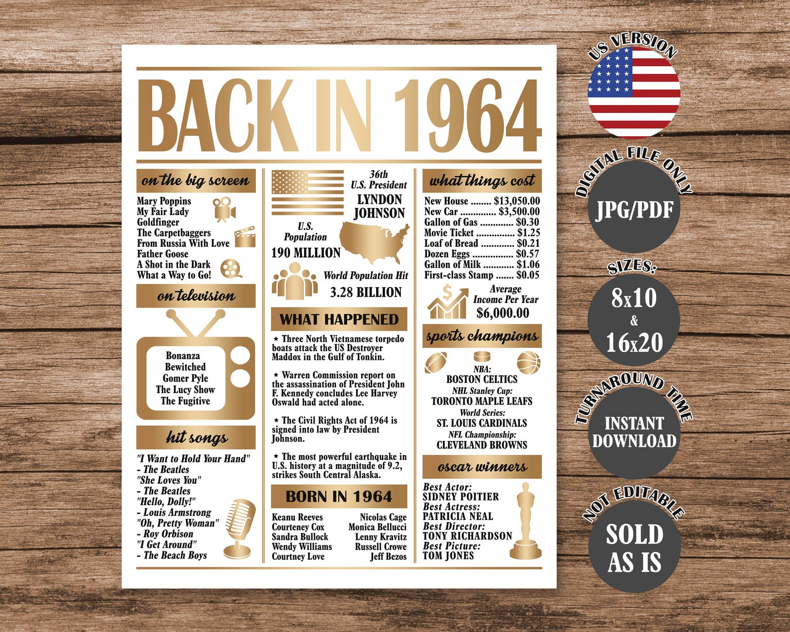 Gold Back in 1964 Poster, What Happened in 1964, 60th Birthday Sign ...
