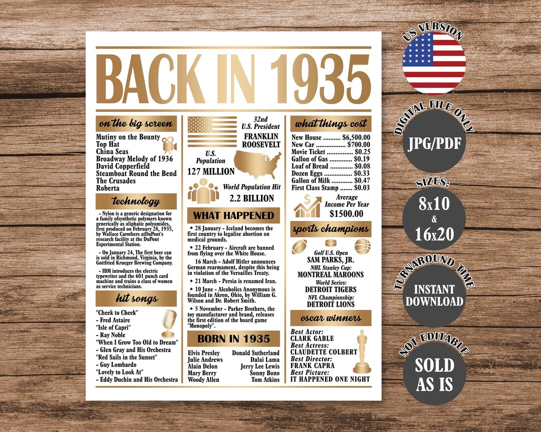 Gold Back in 1935 Poster 90 Years Ago, What Happened in 1935, 90th Birthday Gift, 90th ...