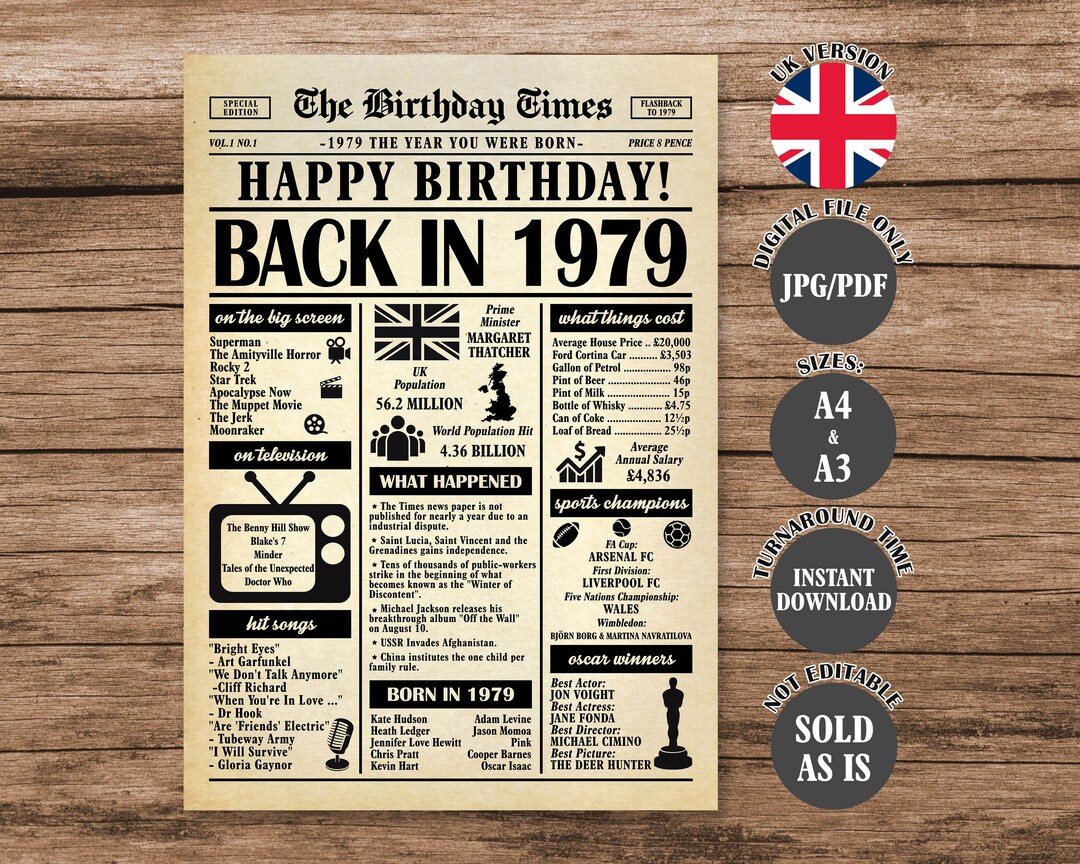 1979 Year You Were Born Back in 1979 United Kingdom Poster What ...