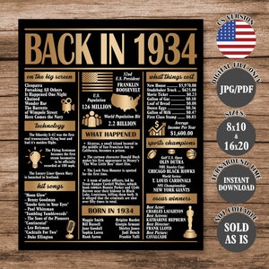 1934 90th Birthday Anniversary Poster: Fun Facts Gold Sign (digital ...