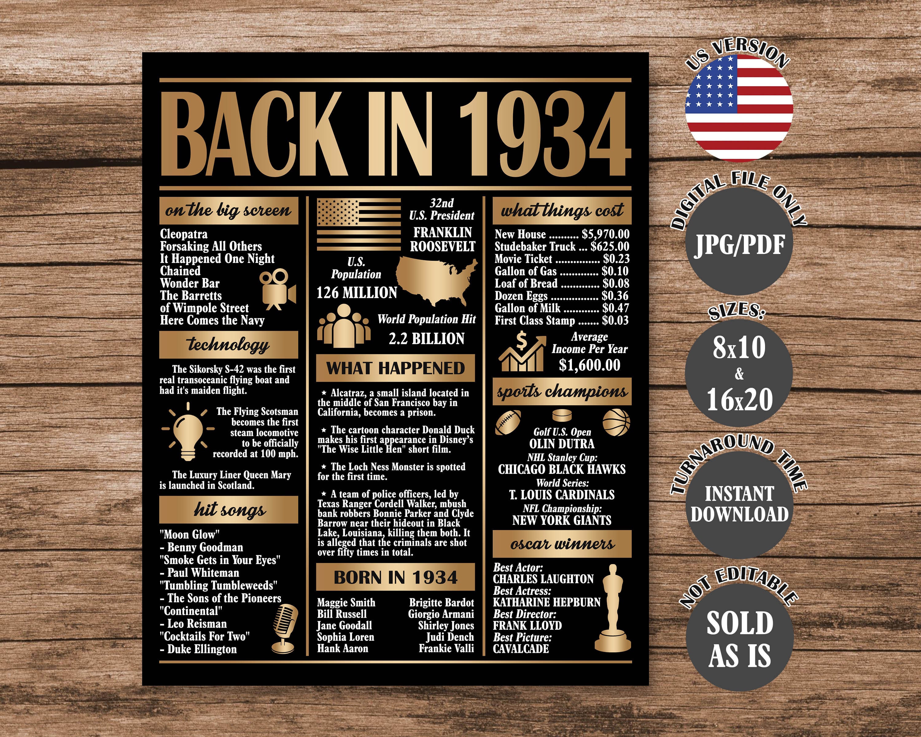 1934 90th Birthday Anniversary Poster: Fun Facts Gold Sign (digital ...