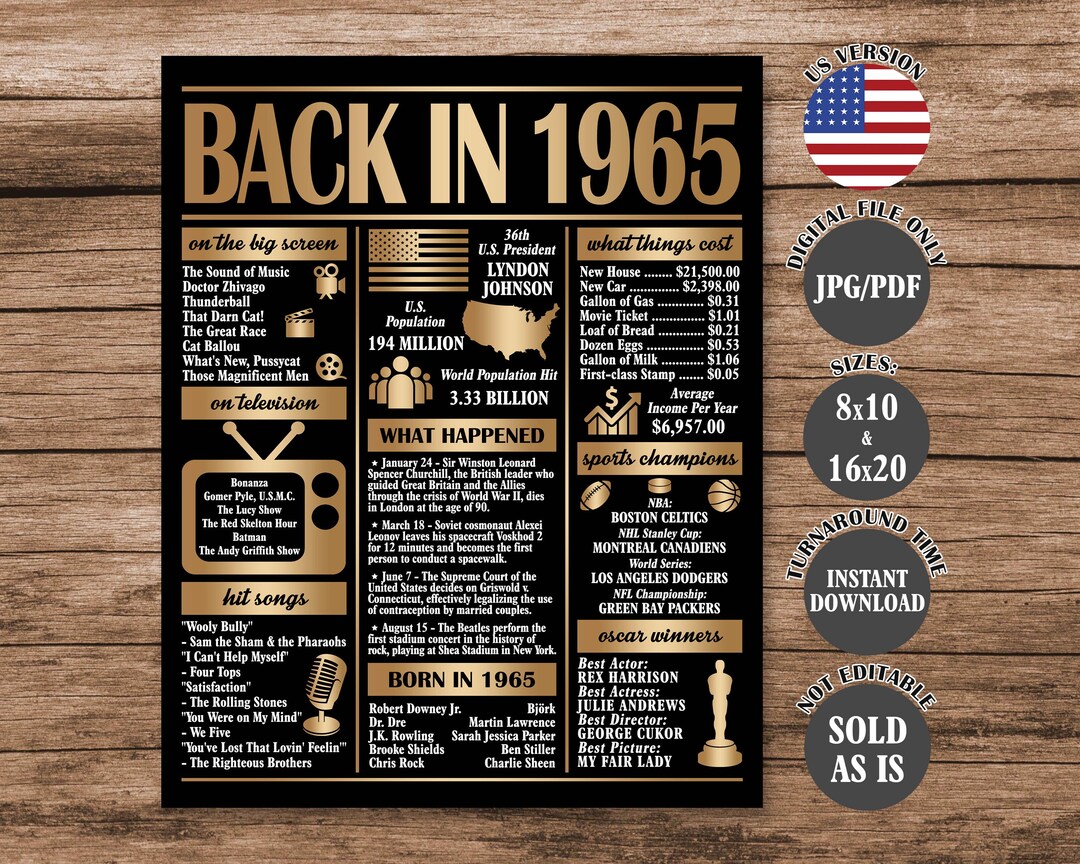 Gold Back in 1965 Poster 60 Years Ago, What Happened in 1965, 60th ...