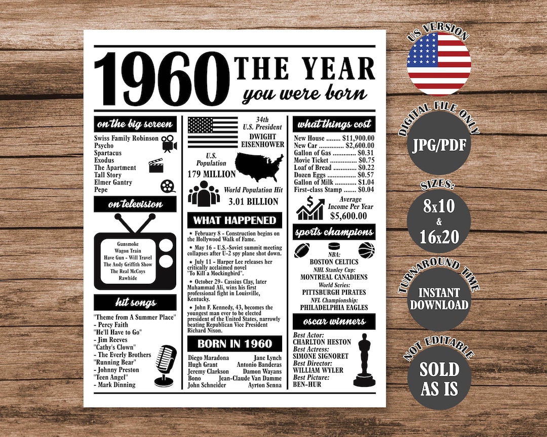 1960 the Year You Were Born, Back in 1960 Poster, What Happened in 1960 ...