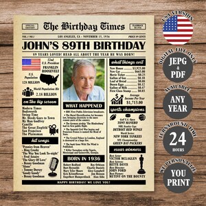 89th Birthday Newspaper Poster, Back in 1936 Sign, What Happened in ...