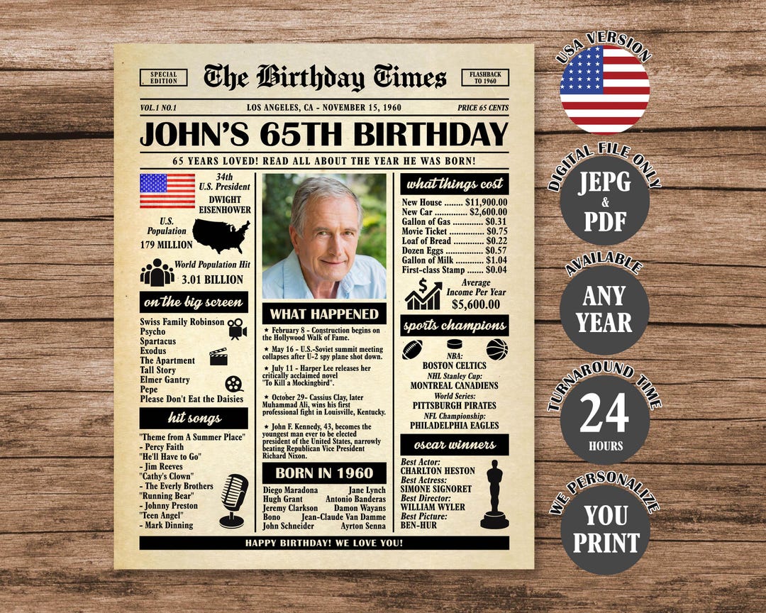 65th Birthday Newspaper Poster: Back in 1960 Facts (digital Download ...