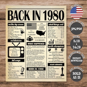 1980 Poster, 45 Years Ago Back in 1980, What Happened in 1980, 45th ...