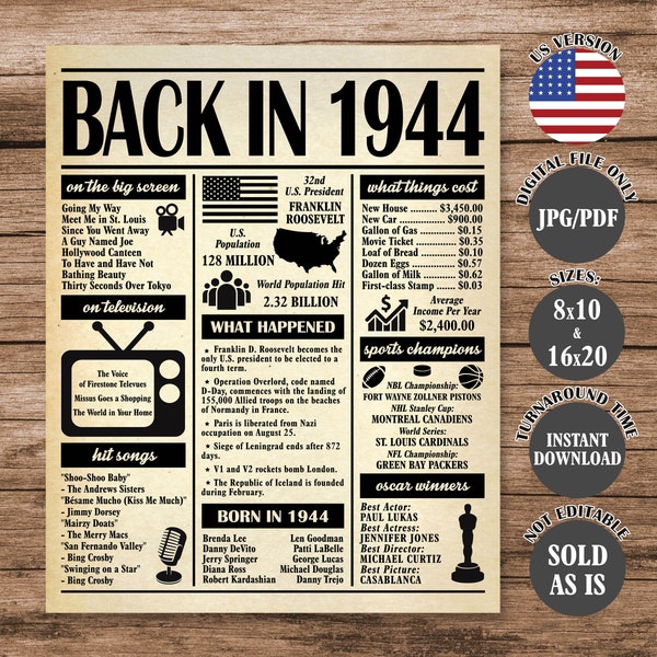 1944 Birthday - Etsy