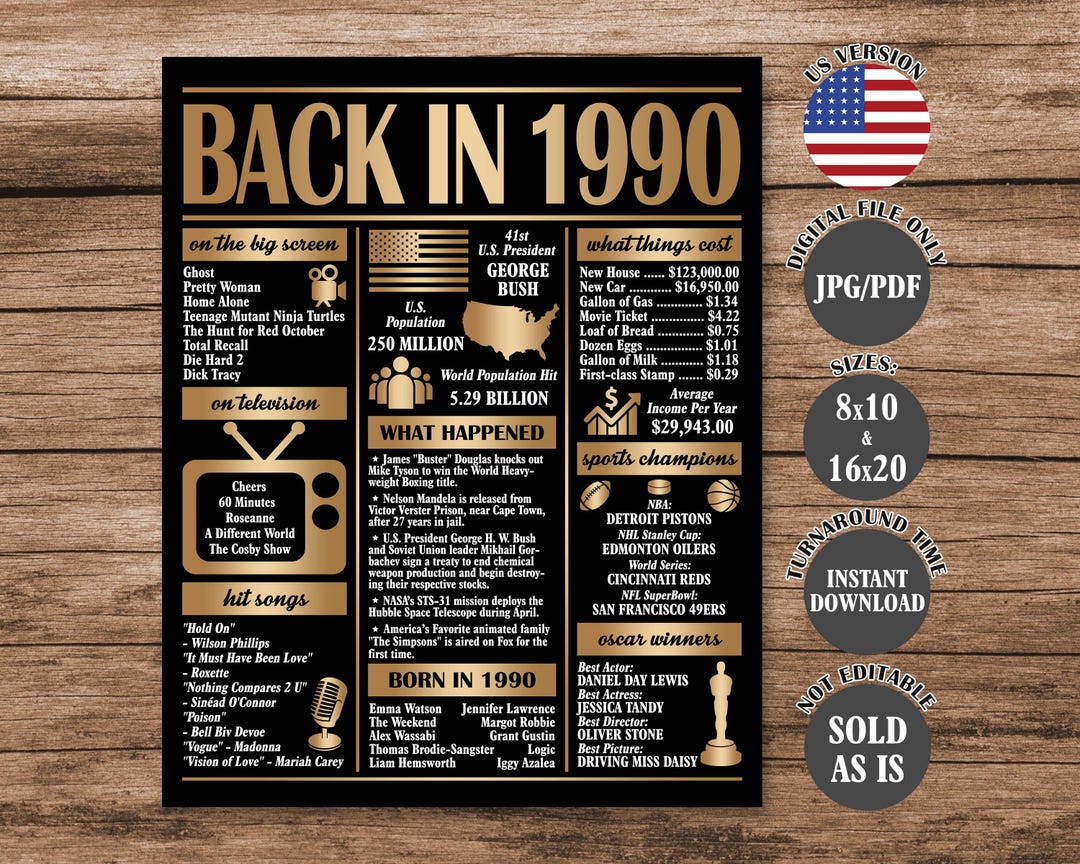 Gold Back in 1990 Poster 35 Years Ago, What Happened in 1990, 35th ...