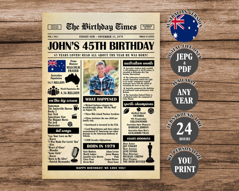 45th Birthday Newspaper Poster Australia, Back in 1979 Aussie Poster ...