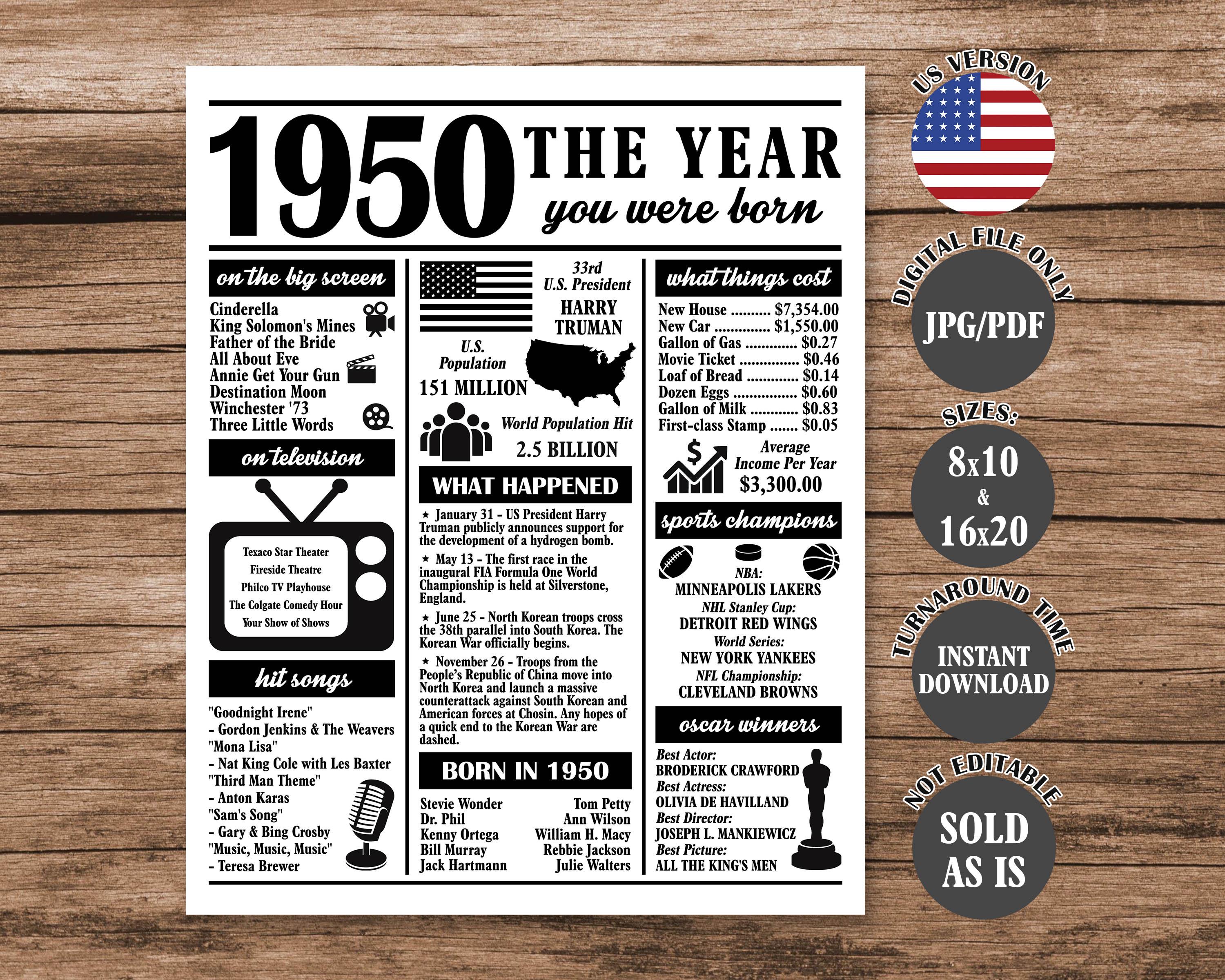 1950 the Year You Were Born Poster: 75th Birthday Fun Facts (digital ...
