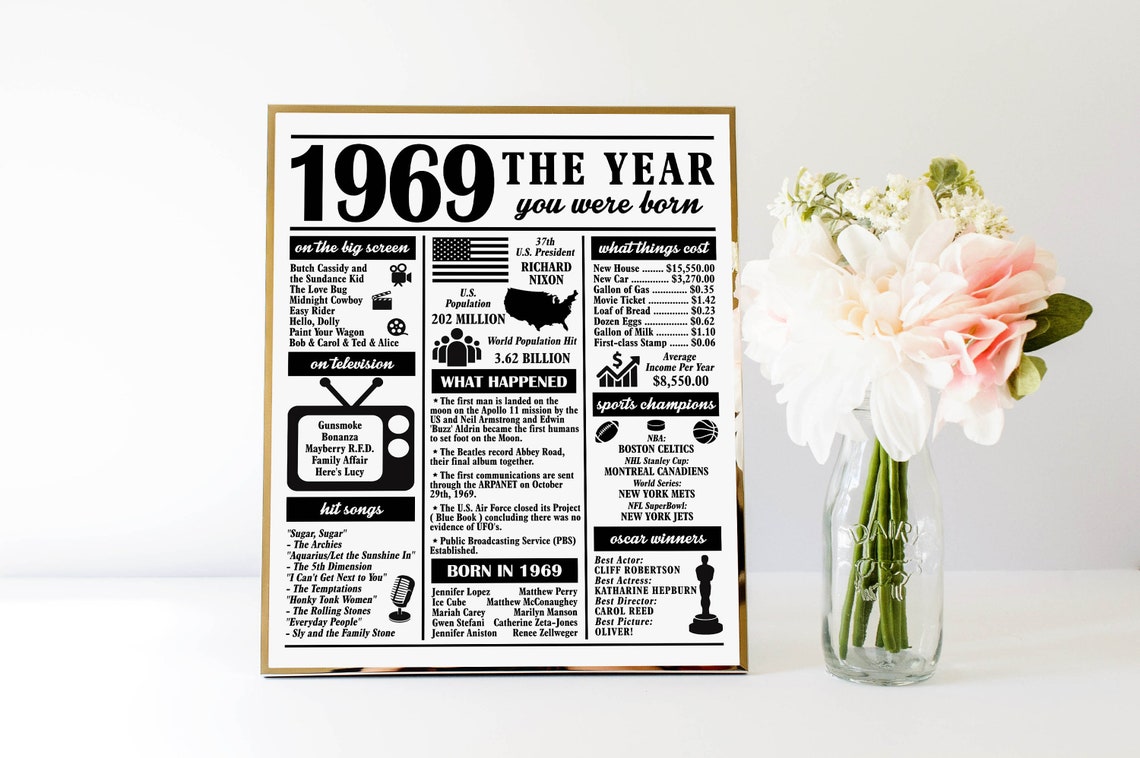 1969 the Year You Were Born Back in 1969 Poster What - Etsy